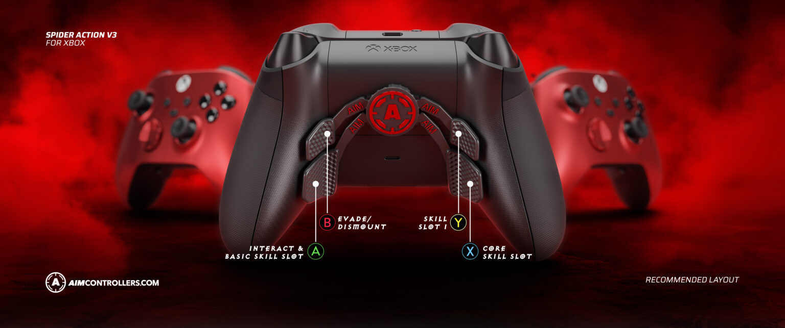 Exploring Diablo IV: A Deep Dive into its Business Data, Features, and ...