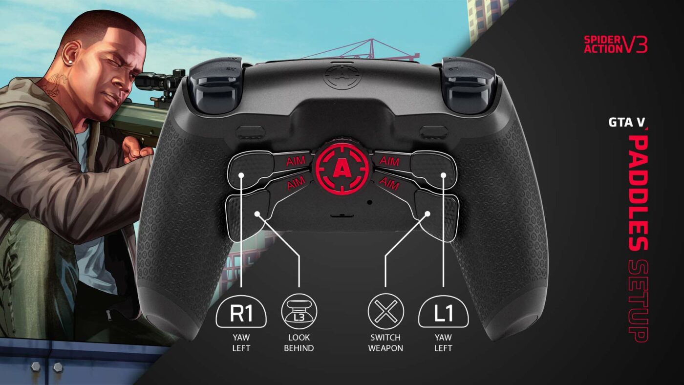 GTA 6 Leaks And a New Trailer: Everything We Know So Far - AimControllers