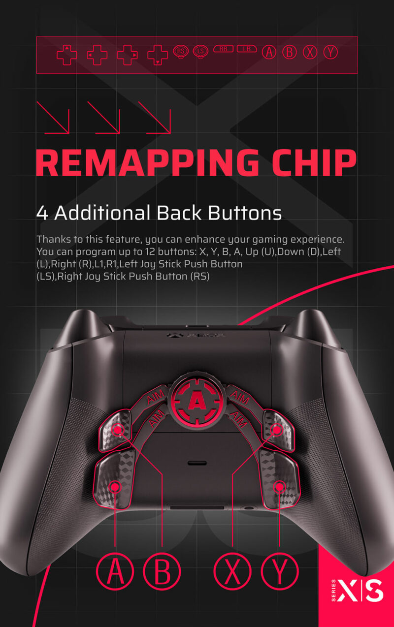 Customizable PlayStation and Xbox Controllers 🎮 - Play like a Pro with ...