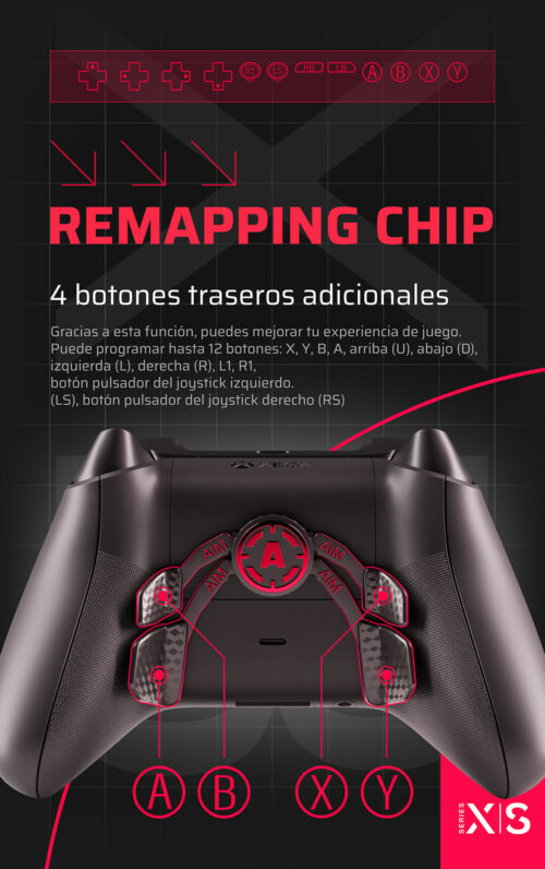 Home Aim - Aimcontrollers