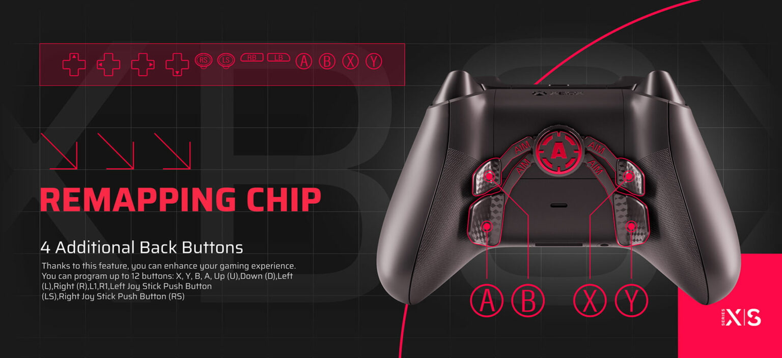 Customizable PlayStation and Xbox Controllers 🎮 - Play like a Pro with ...