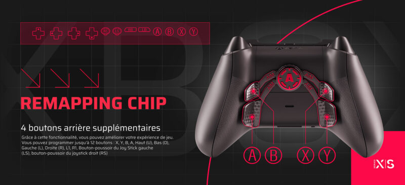 Manettes PlayStation et Xbox personnalisables 🎮 - Jouez comme un pro ...