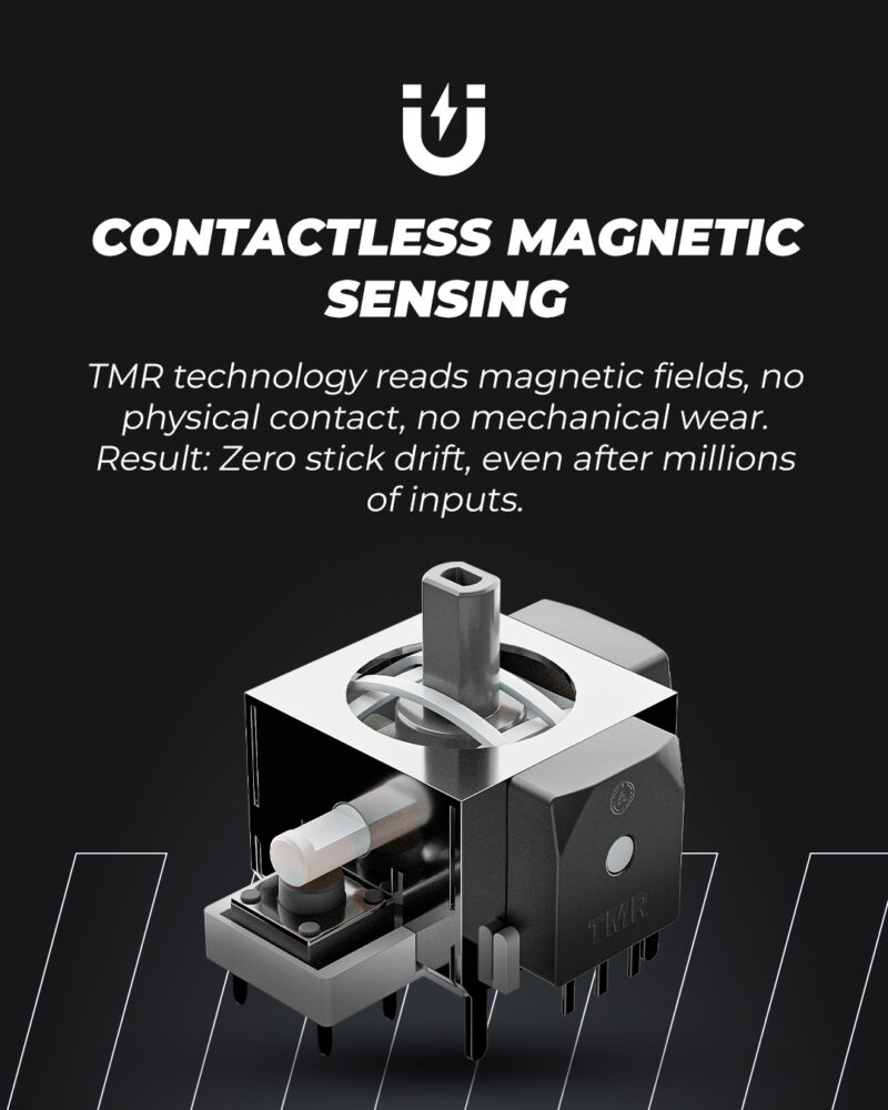 TMR Technology - Tunnel Magnetoresistance Sensors in Gaming ...