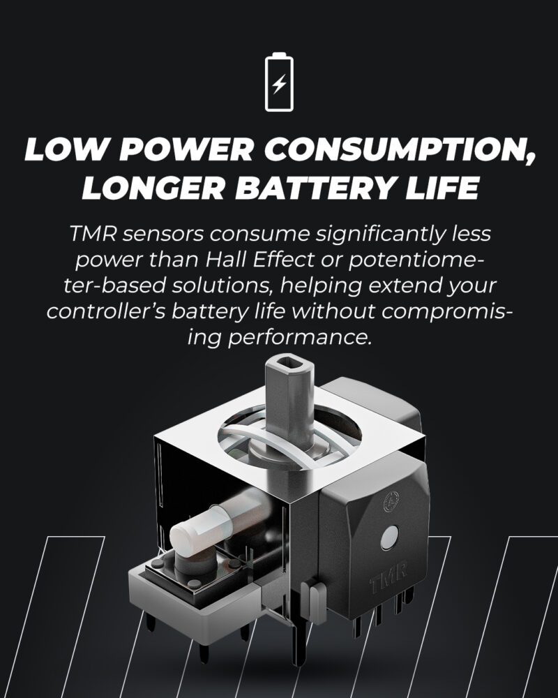 TMR Technology - Tunnel Magnetoresistance Sensors in Gaming ...